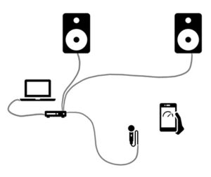 How To Measure Room Acoustics With Room EQ Wizard – HOFA-Akustik