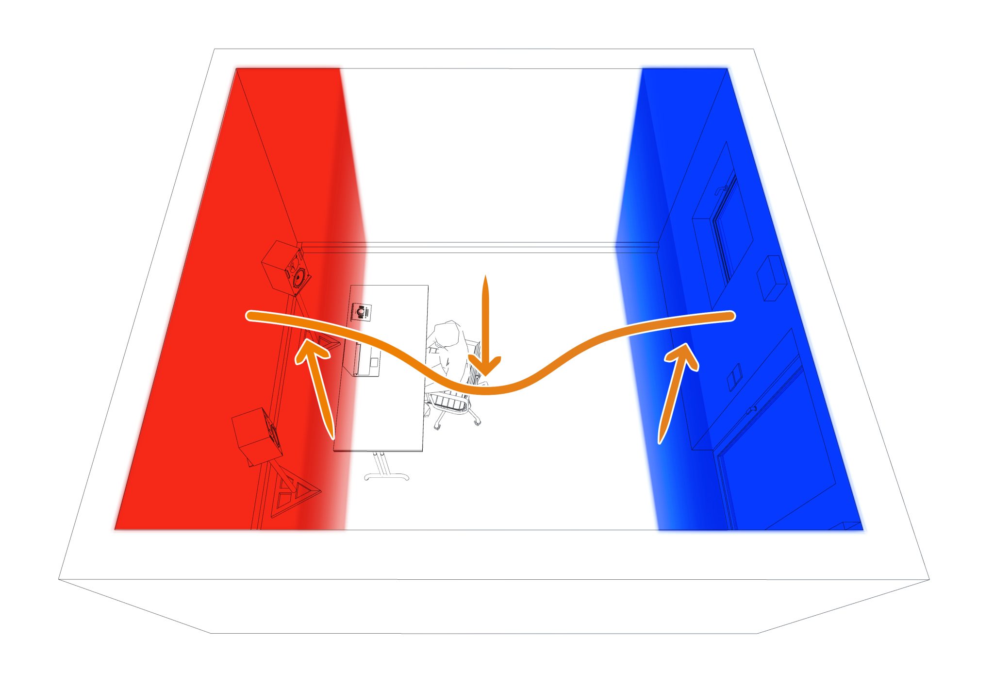 Room Mode Calculator – HOFA-Akustik